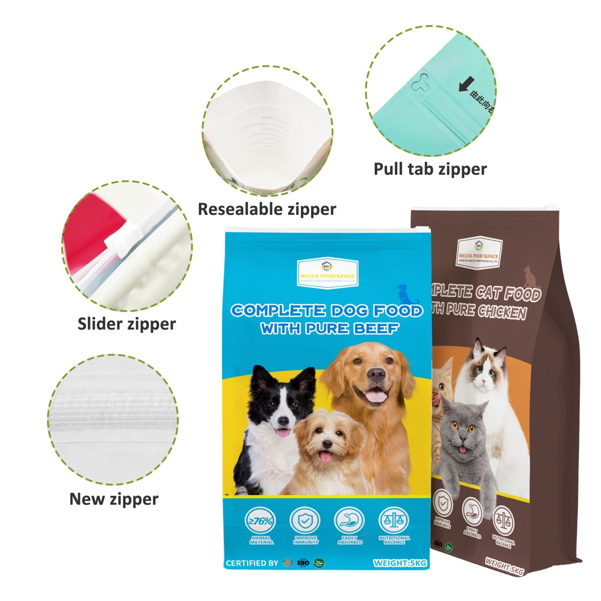 Recyclable Dog Food Packaging:Custom Design Plastic Flexible Resealable ...
