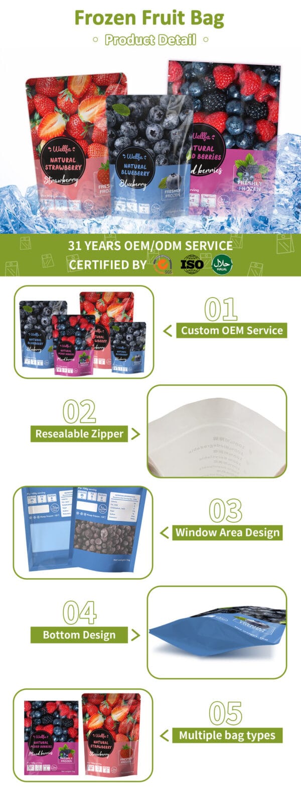 Frozen Fruit Packaging:Custom Printed Plastic 500g 1Kg Product Zip Lock ...