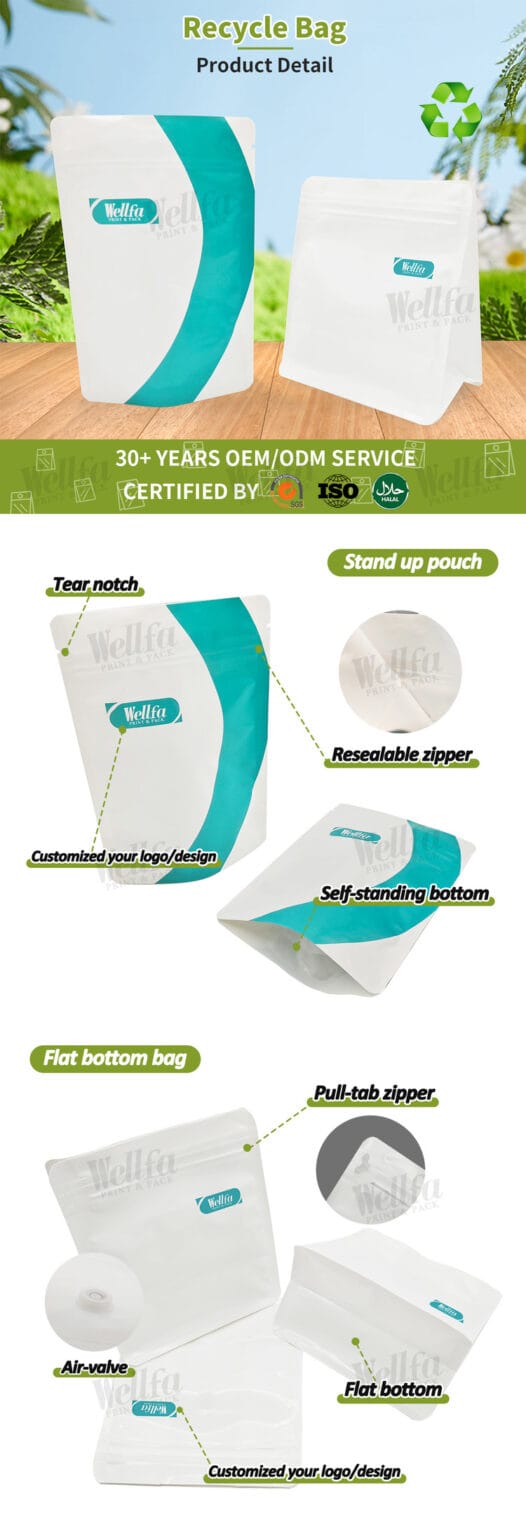 Recyclable Packaging:Custom Printed Bolsas High Barrier Stand Up Pouch ...