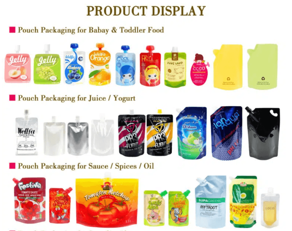 How to Choose the Spout Pouch Suitable for Your Product - News Wellfa
